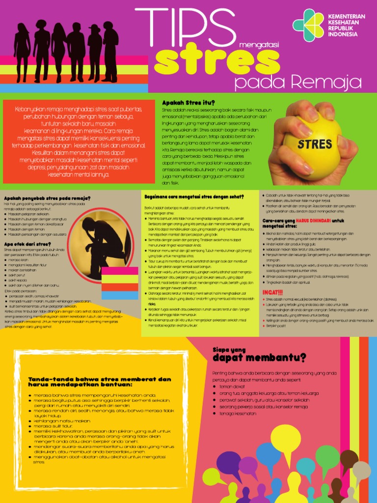02 Poster Tips Mengatasi Stres Pada Remaja Juli 2018+1 | PDF
