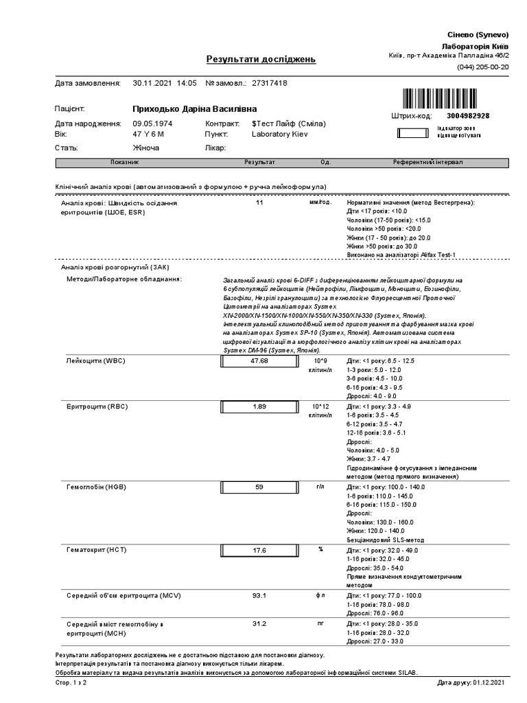 Syne Vo Results 3004982928 | PDF