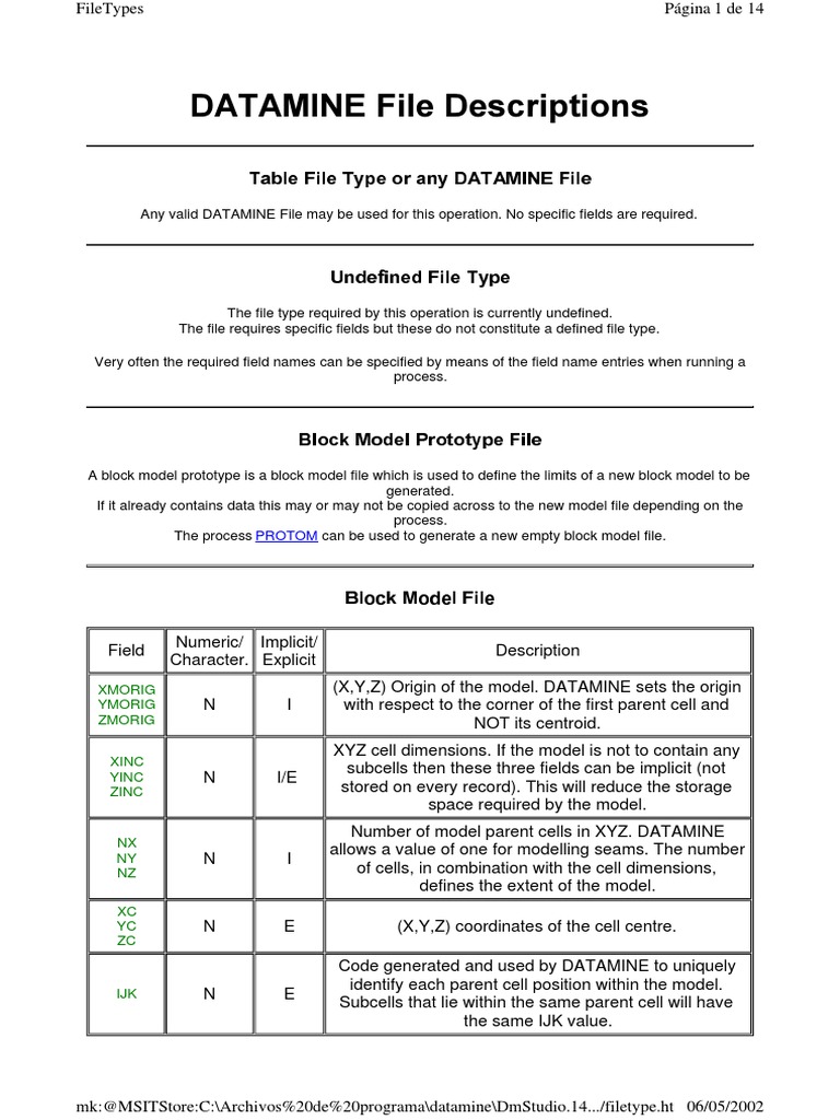 Datamine FileTypes | PDF | Cartesian Coordinate System | File Format