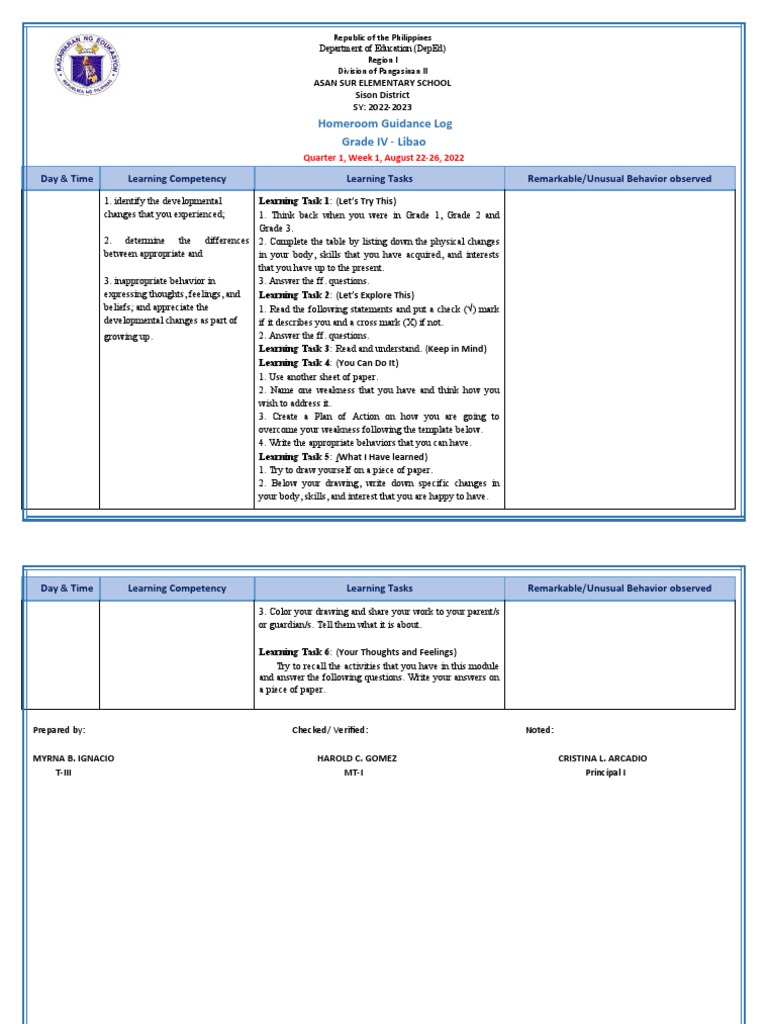 Homeroom Guidance Log | PDF | Learning | Cognitive Psychology