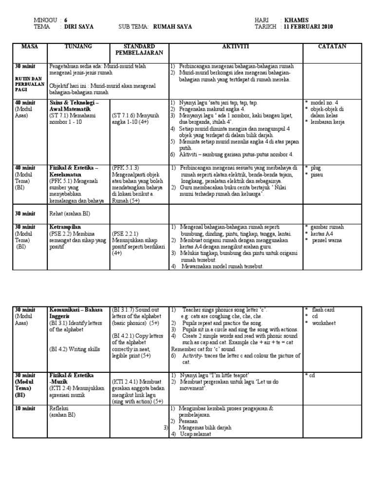 CONTOH RPH Prasekolah | PDF