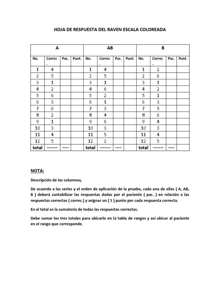 Hoja de Respuesta Del Raven Escala Coloreada | PDF