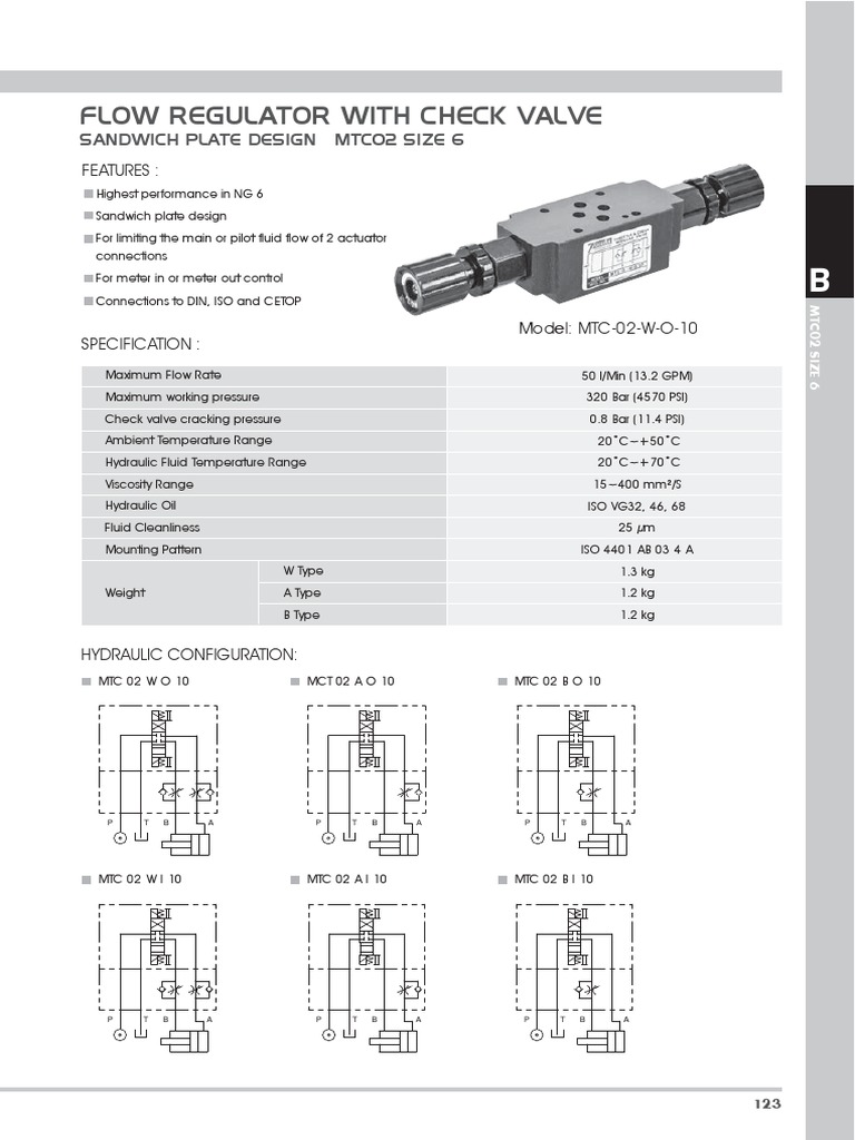 MTC 02 W Throttle Check Valve (320BAR) | PDF | Valve | Gas Technologies