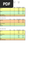 Smolov Jr. Bench Press Program Guide | PDF | Recreation | Weight Training