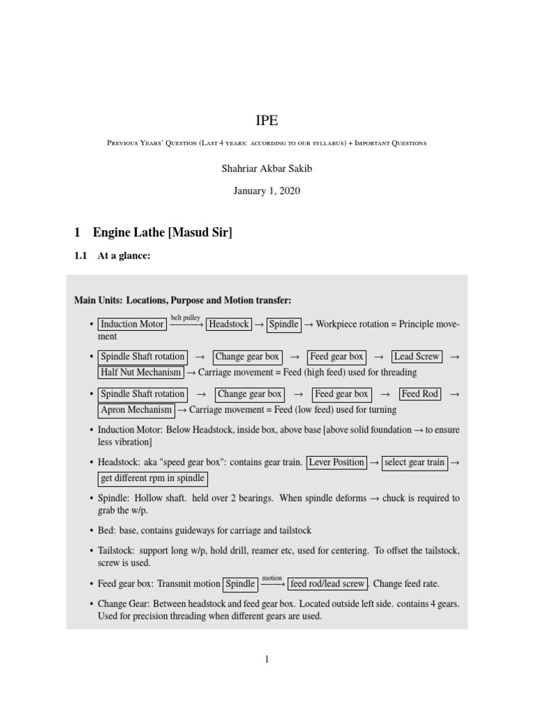 IPE SakibBhaiMagicChotha | PDF | Grinding (Abrasive Cutting) | Gear