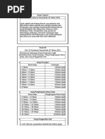 Tabel Pesangon PP No.35 Tahun 2021 Ihrp - KS | PDF