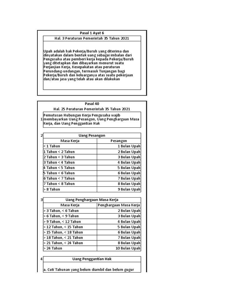 Summary Pesangon PP 35 Tahun 2021 | PDF