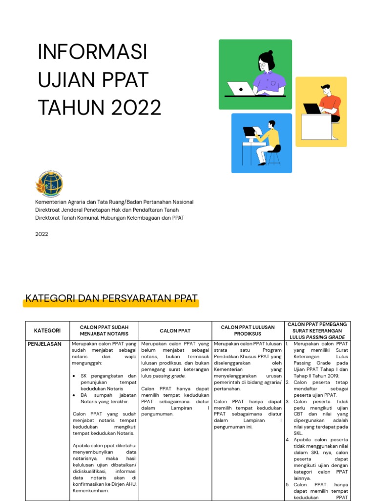 Informasi Ujian Ppat | PDF