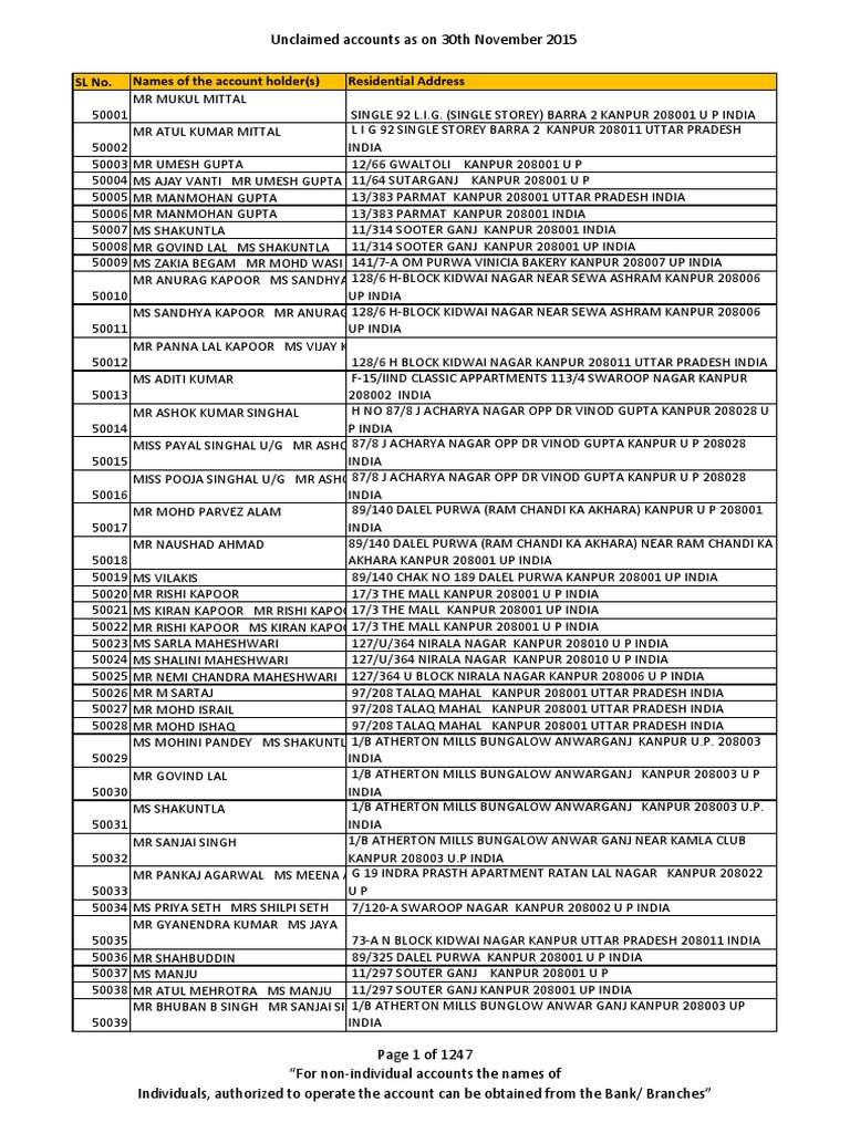 Unclaimed Accounts 2 | PDF