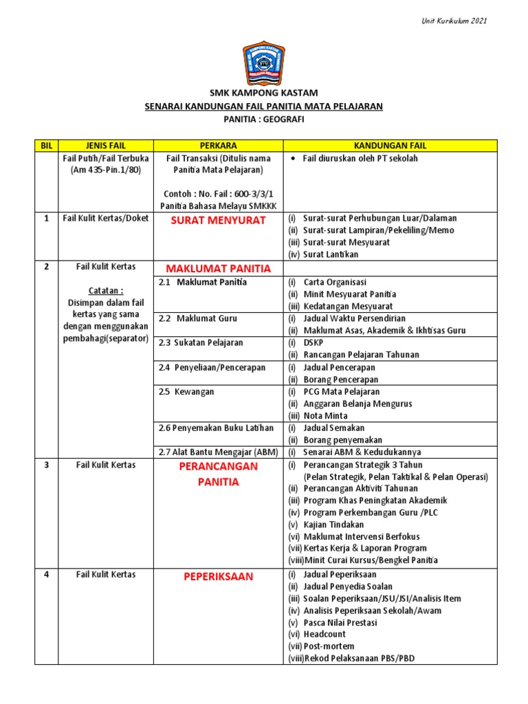 Senarai Kandungan Fail Panitia Geografi | PDF Senarai Kandungan Fail Panitia Geografi | PDF