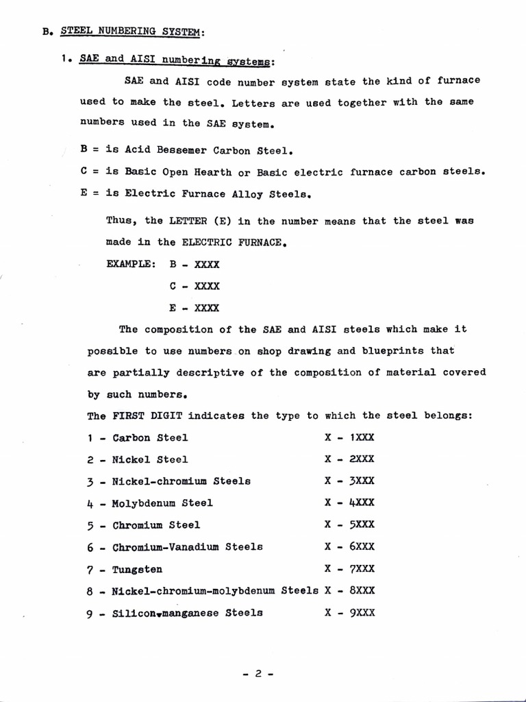 Steel Numbering SystemProperties of Metals | PDF | Steel | Metals