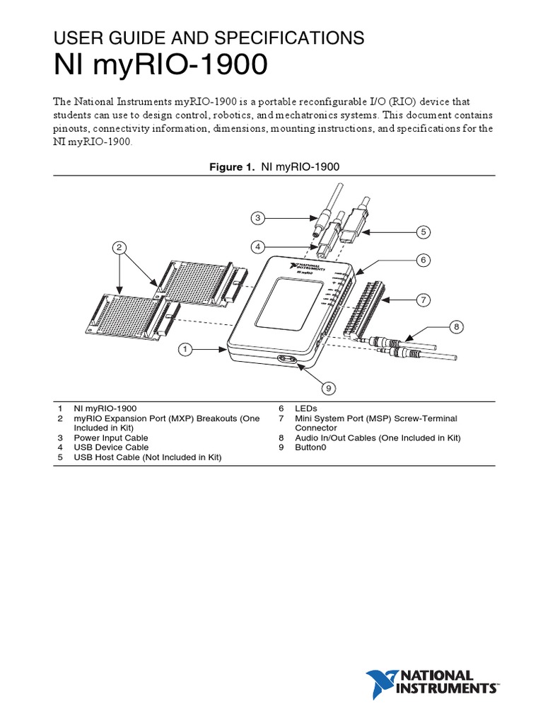 Myrio | PDF | Digital To Analog Converter | Analog To Digital Converter