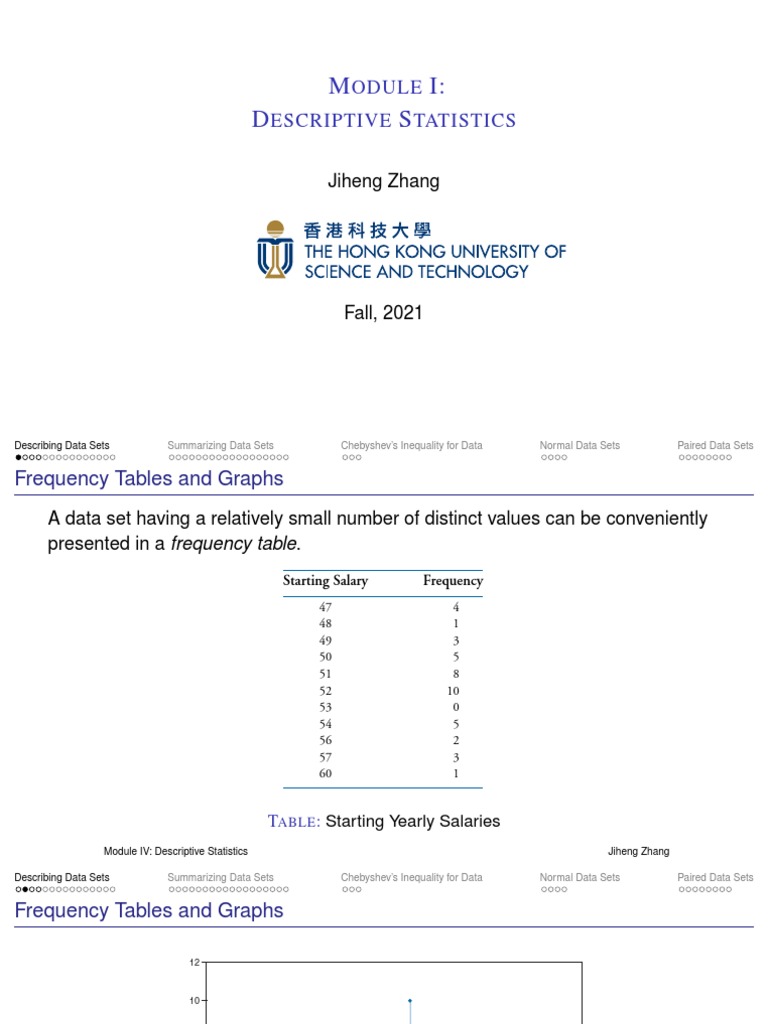 Module I | PDF | Histogram | Mode (Statistics)