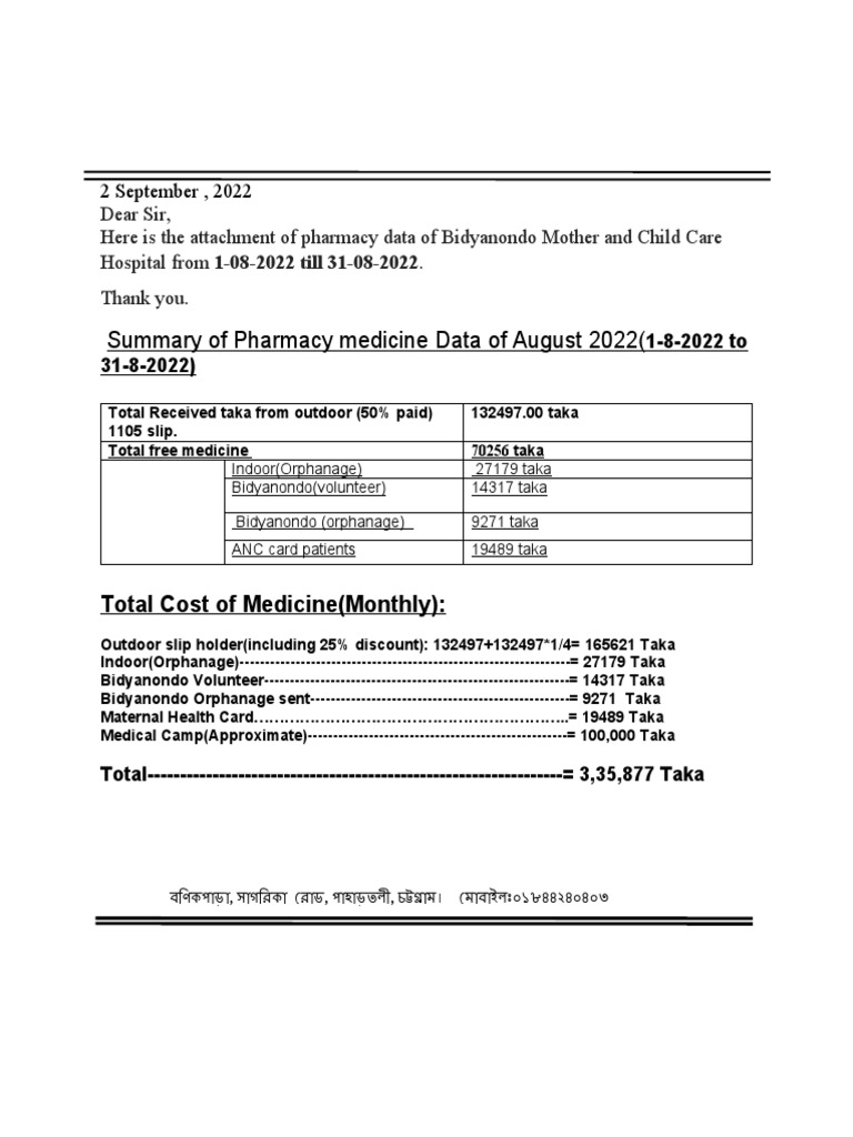 Pharmacy Data August 22 | PDF