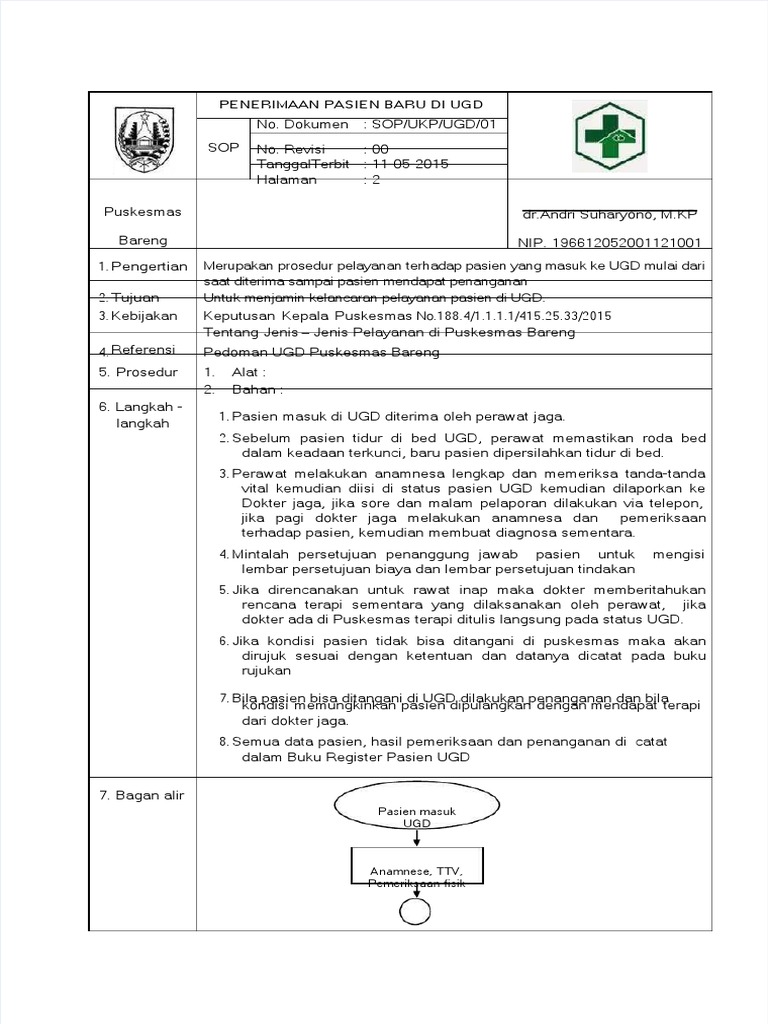 Sop Penerimaan Pasien Baru Di Ugd | PDF