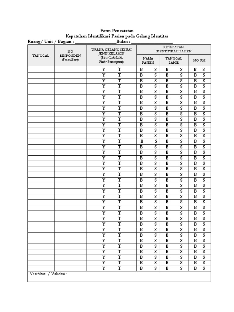 Form Kepatuhan Identifikasi Pasien Dengan Gelang Identitas | PDF
