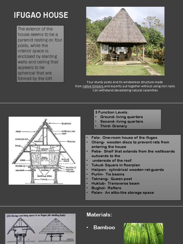 Ifugao House | PDF