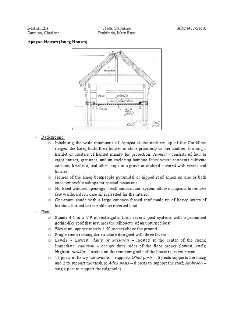ARC1422 Sec10 Apayao Houses | PDF | Economic Sectors