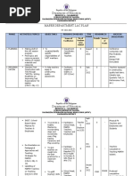 EXAMPLE School Learning Resource Plan Template - LR Plan | PDF ...