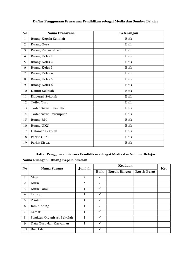 Daftar Penggunaan Sarana Dan Prasarana Sebagai Media Dan Sumber Belajar | PDF