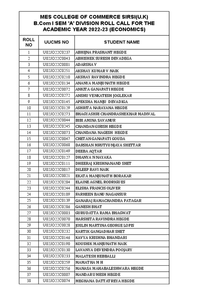 1st Sem Roll Call 22-23 | PDF