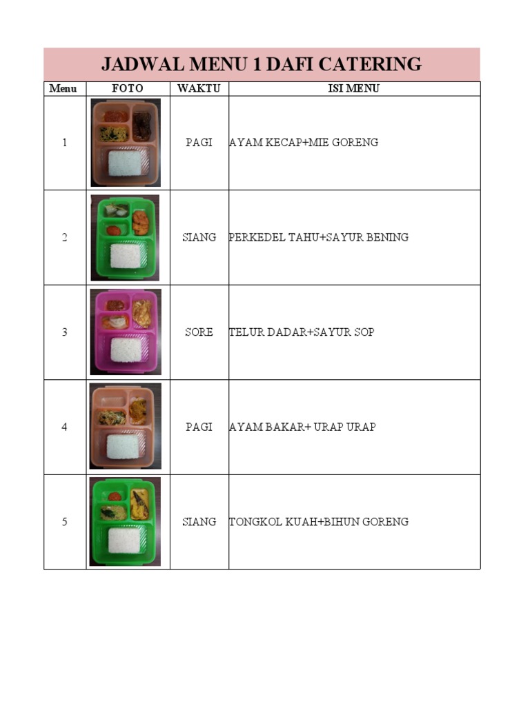 Jadwal Menu Dafi Catering | PDF