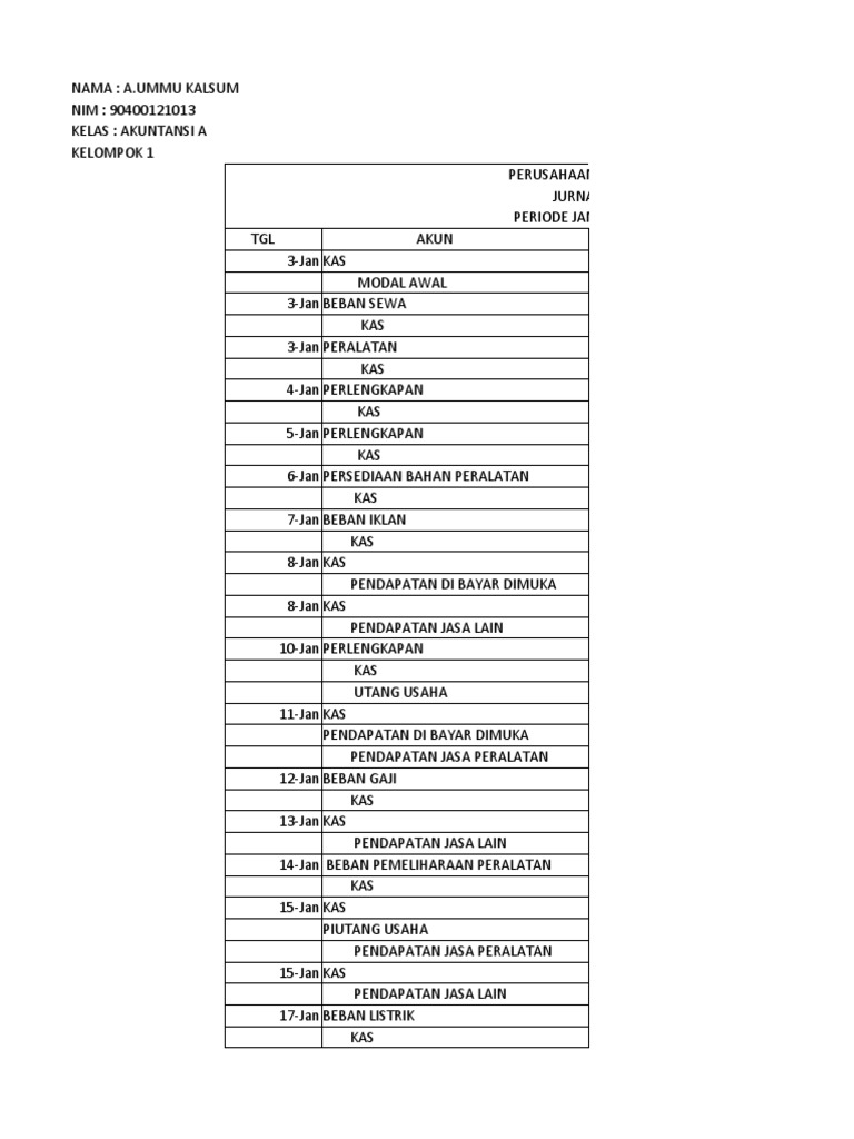 A.ummu Kalsum - 90400121013 - Akuntansi A - 2021 - 040028 | PDF