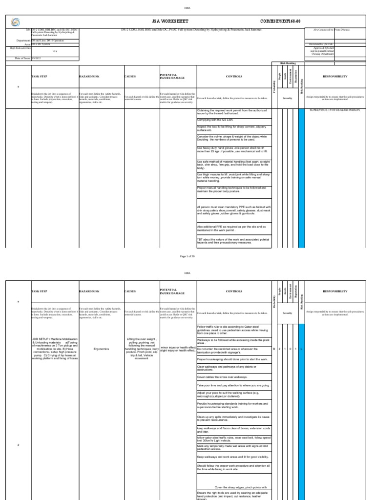 Descaling Job | PDF | Risk | Personal Protective Equipment