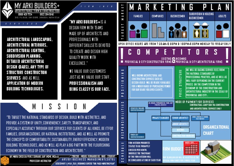 Sample Marketing Plan | PDF