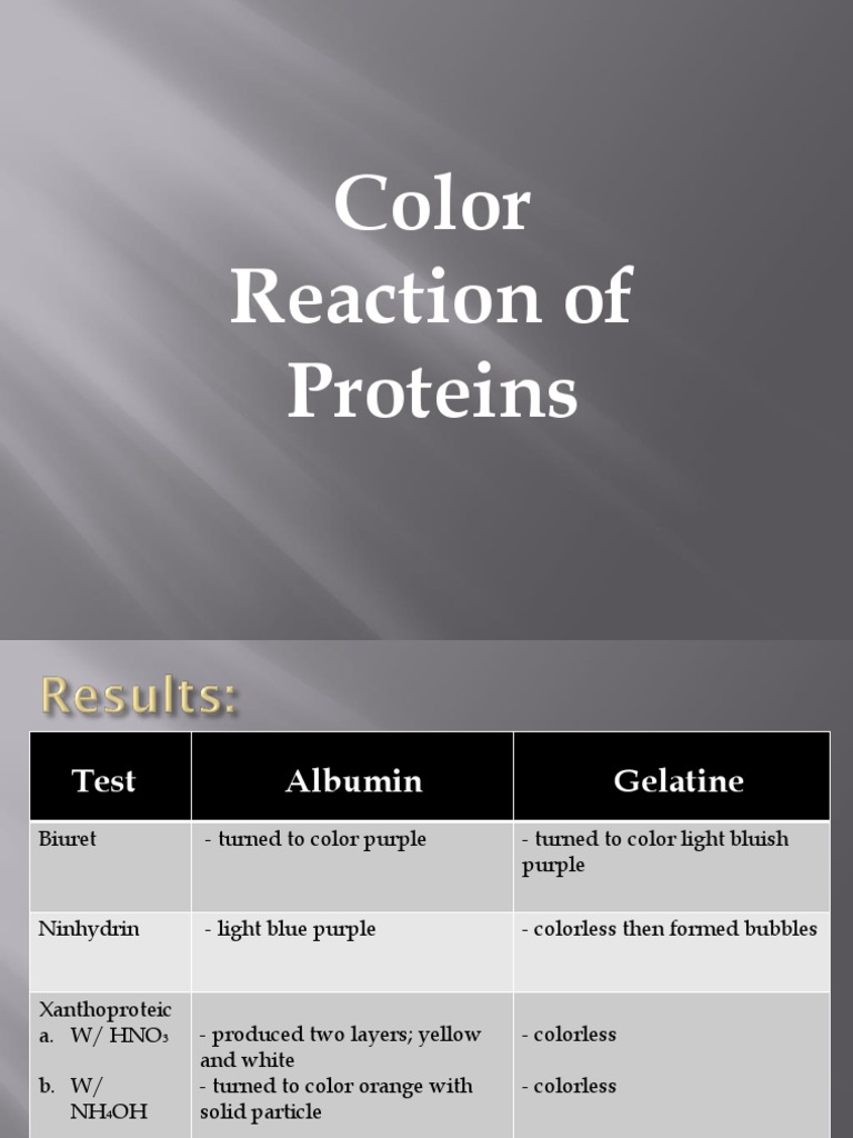 Biochemistry-Color Reaction of Proteins (LABORATORY) | PDF | Hydrolysis ...