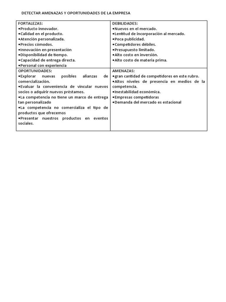 Foda Funeraria | PDF | Negocios | Derecho