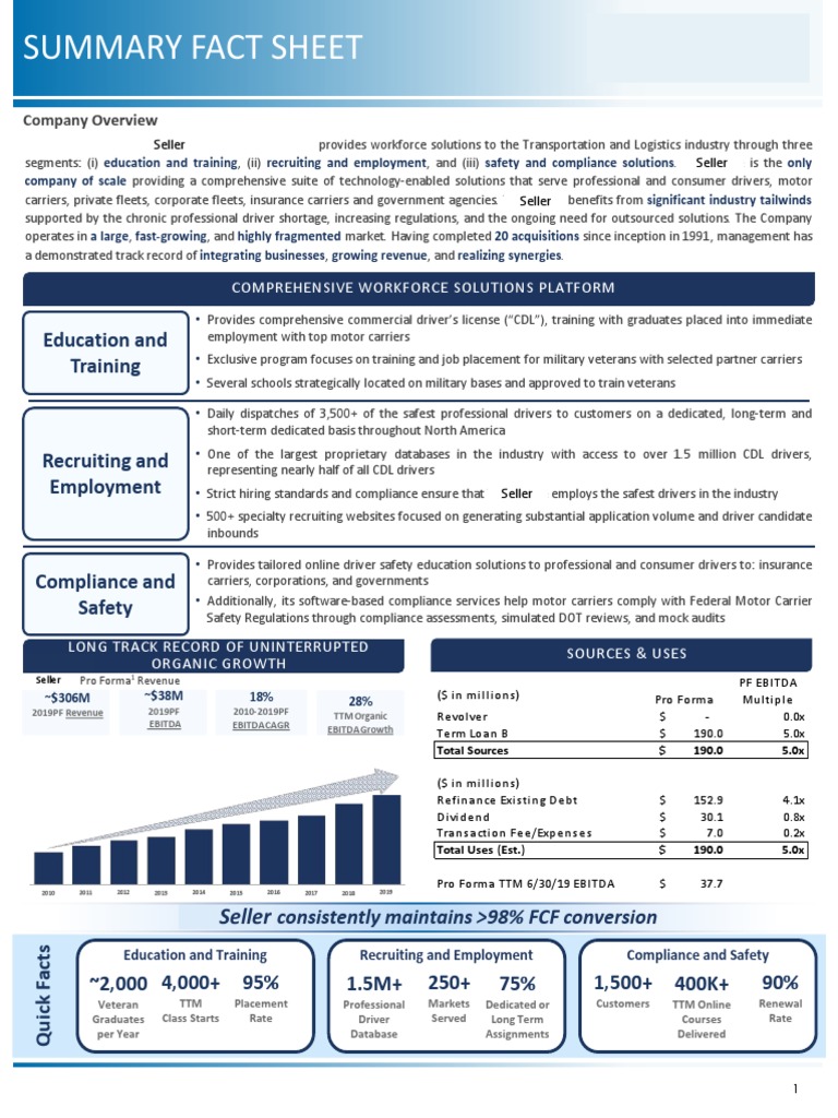 Sample Teaser | PDF | Business | Economies