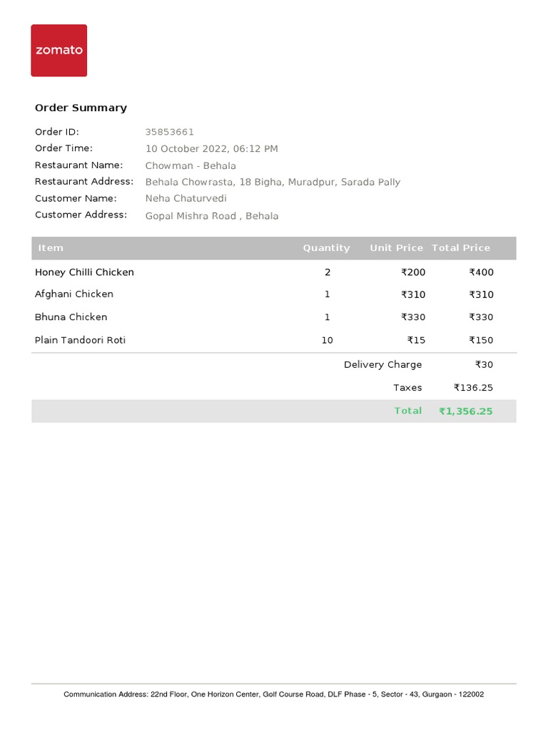 Chowman Behala Order Summary | PDF