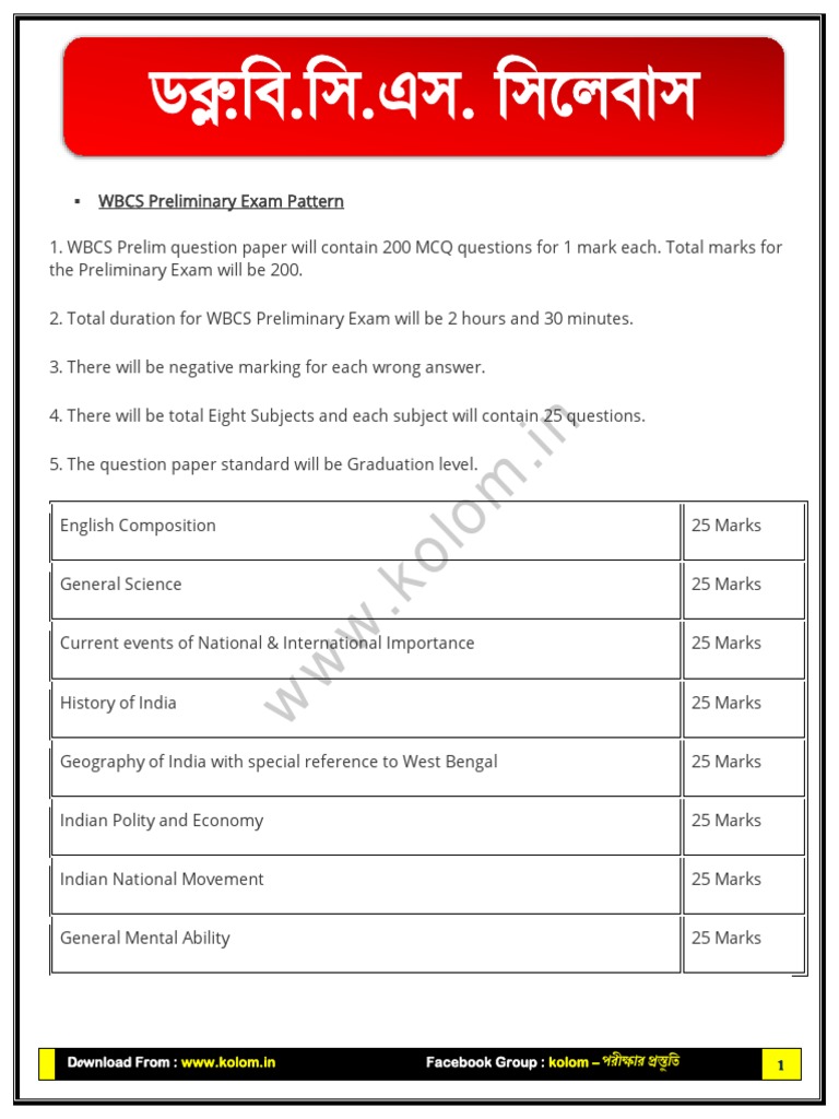 WBCS Syllabus | PDF | Science