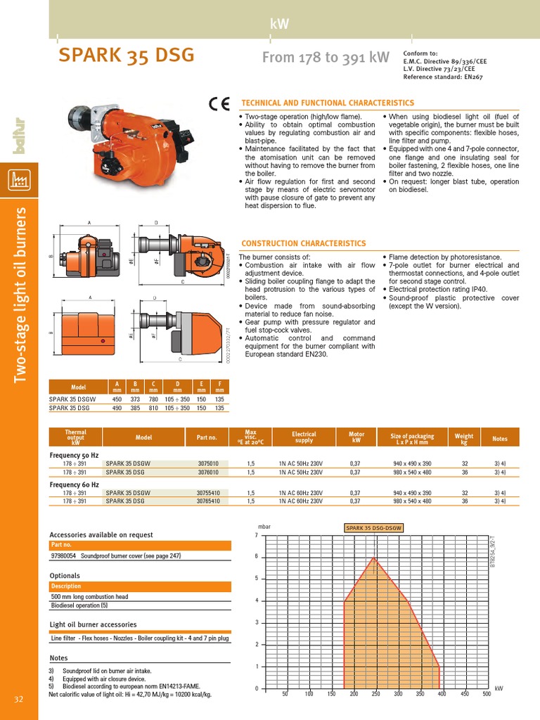 Spark 35DSG | Download Free PDF | Equipment | Machines