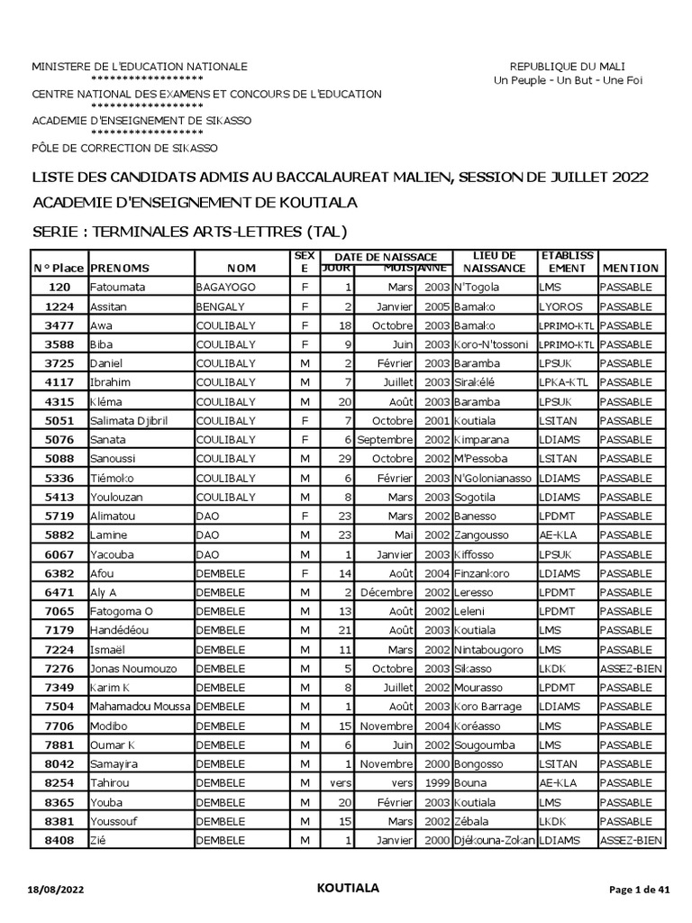 ADMIS-BAC-2022-AE-KOUTIALA | PDF