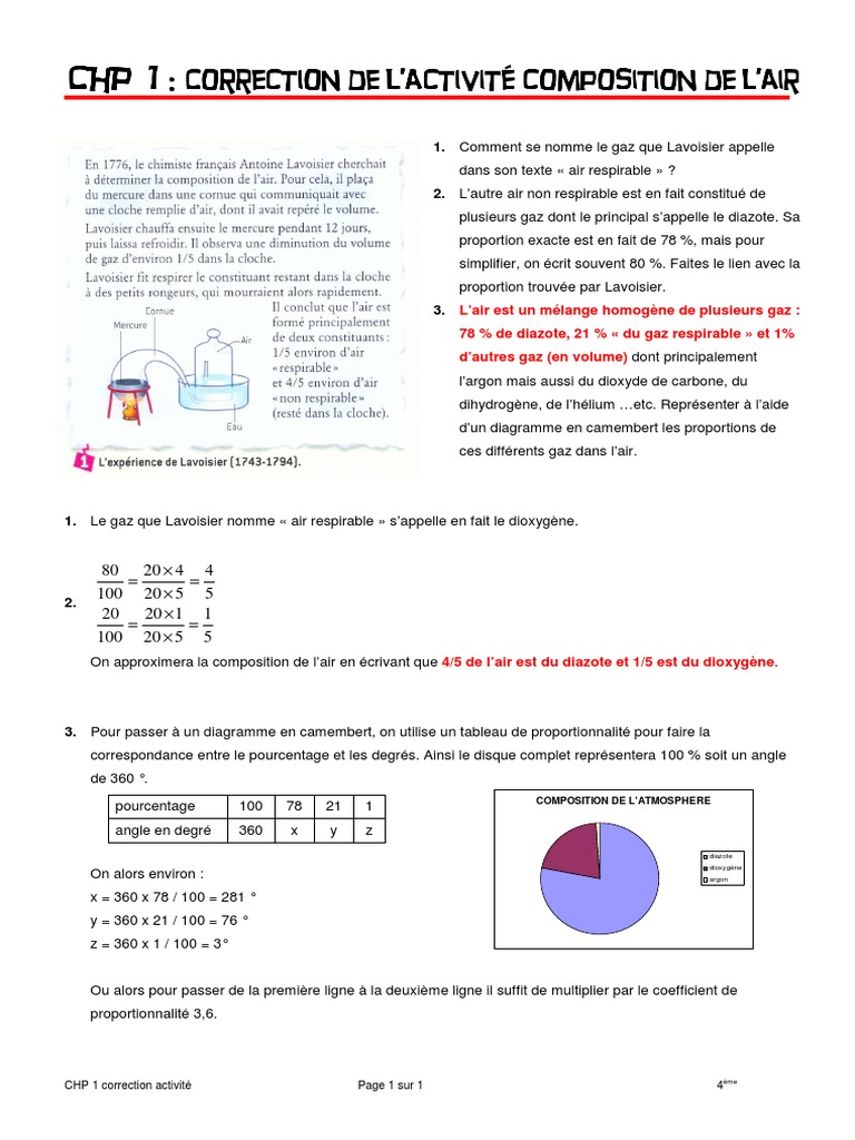 Composition de l'air en 4ème | PDF | Atmosphère de la Terre | Gaz