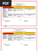 COT1 DLP AP9 Q1 Sistemang Pang Ekonomiya | PDF