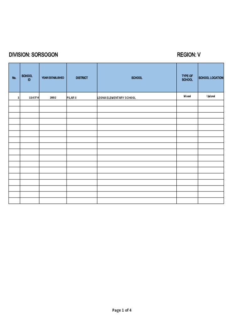 Final Copy of Template For MG Data Collection | PDF