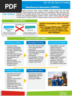 SIMOPS Training - PHR - Apr 22 | PDF