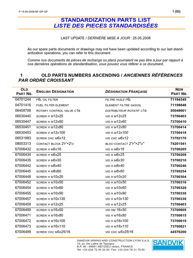 S00 Standardization Parts List | PDF | Relay | Switch