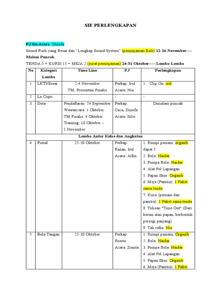 Sie Perlengkapan-2 | PDF