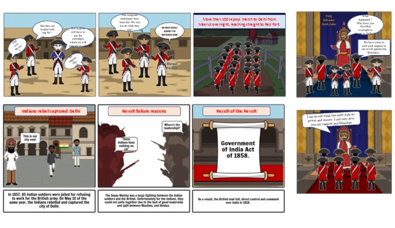 Comic Strip | PDF | Delhi | Military Of British India
