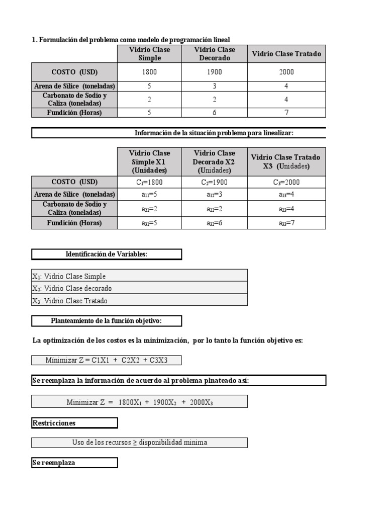 Tarea 2 Solucion de Modelos de Programacion Lineal de Decision | PDF | Programación lineal ...