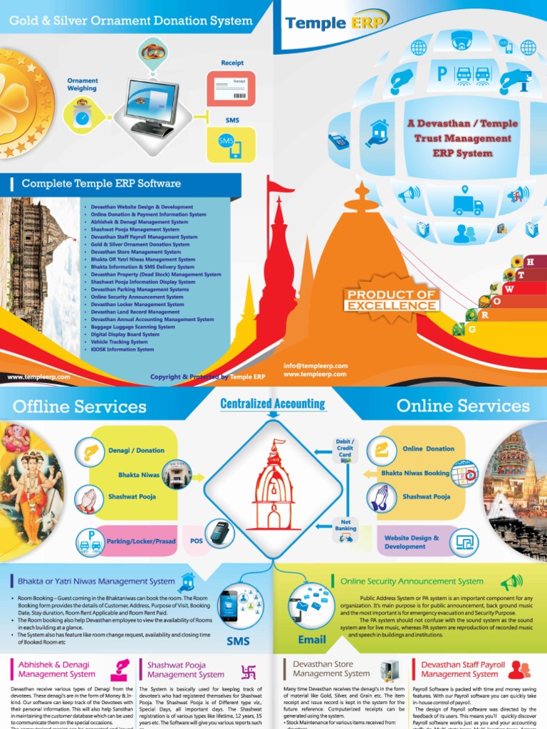 Temple ERP | PDF | Receipt | Payroll