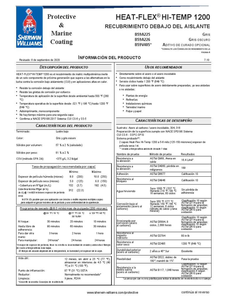 Heat Flex Hi Temp 1200 Cui 2020 | PDF | Acero | Abrasivo