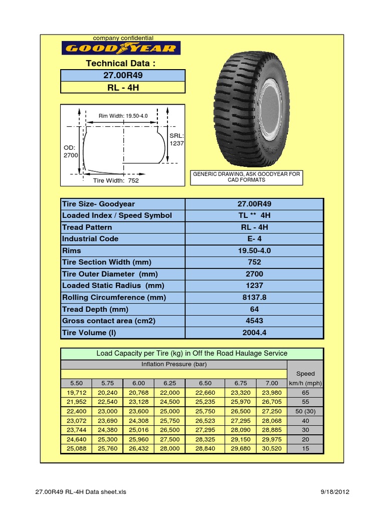 27.00R49 Tire Specifications Overview | PDF | Vehicle Technology ...