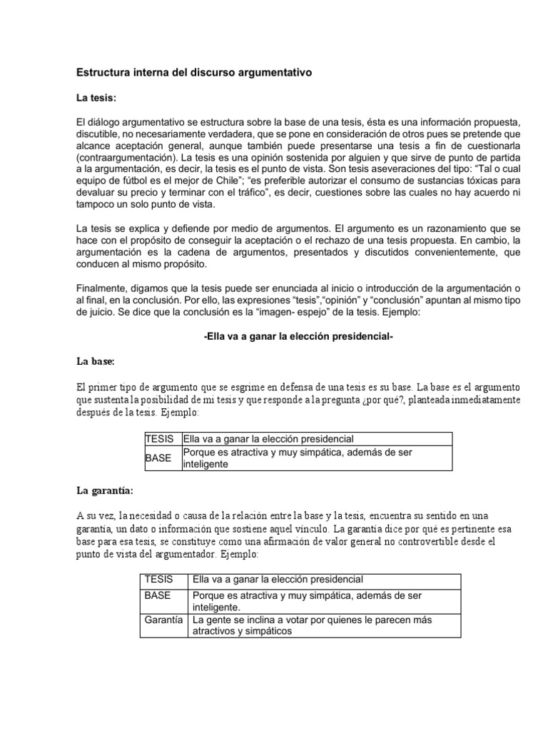 Estructura Interna Del Discurso Argumentativo | PDF | Argumento ...