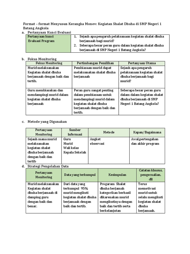 Format Kerangka Monev Riski | PDF