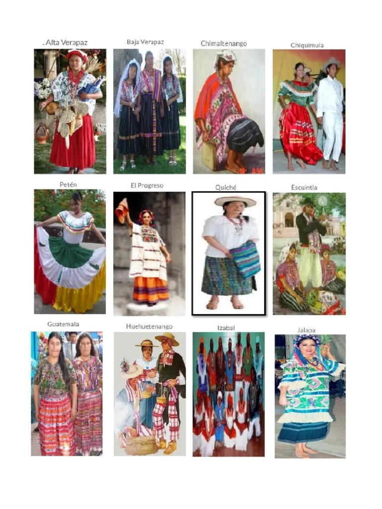 30 Trajes Tipicos De Guatemala 2 Pdf 4554